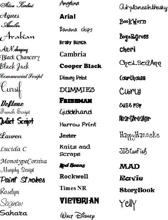 8 Inch Wooden Letters, Wood Letters, Wall Letters-unfinished- Custom ...